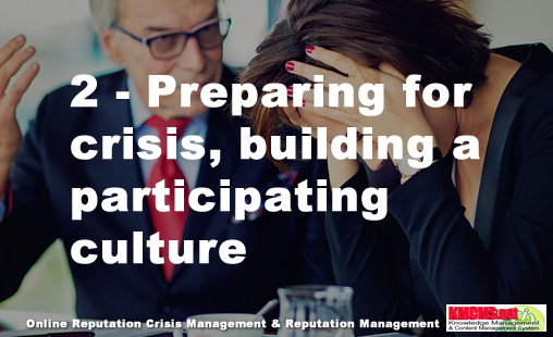 Online Reputation Crisis Management & Reputation Management Massively